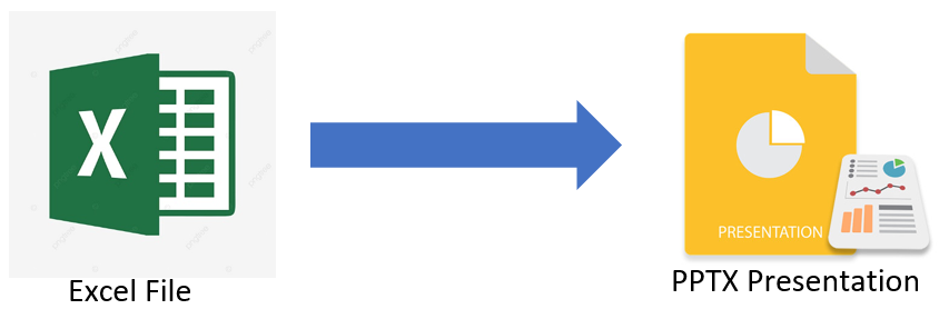 How to Create PowerPoint presentation from Excel Data with Python ...