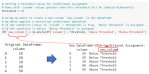 Mastering Data Manipulation: Various Ways to Assign Values in Pandas ...
