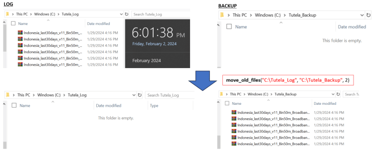Python Scripts for Moving Older Files – Software Technology